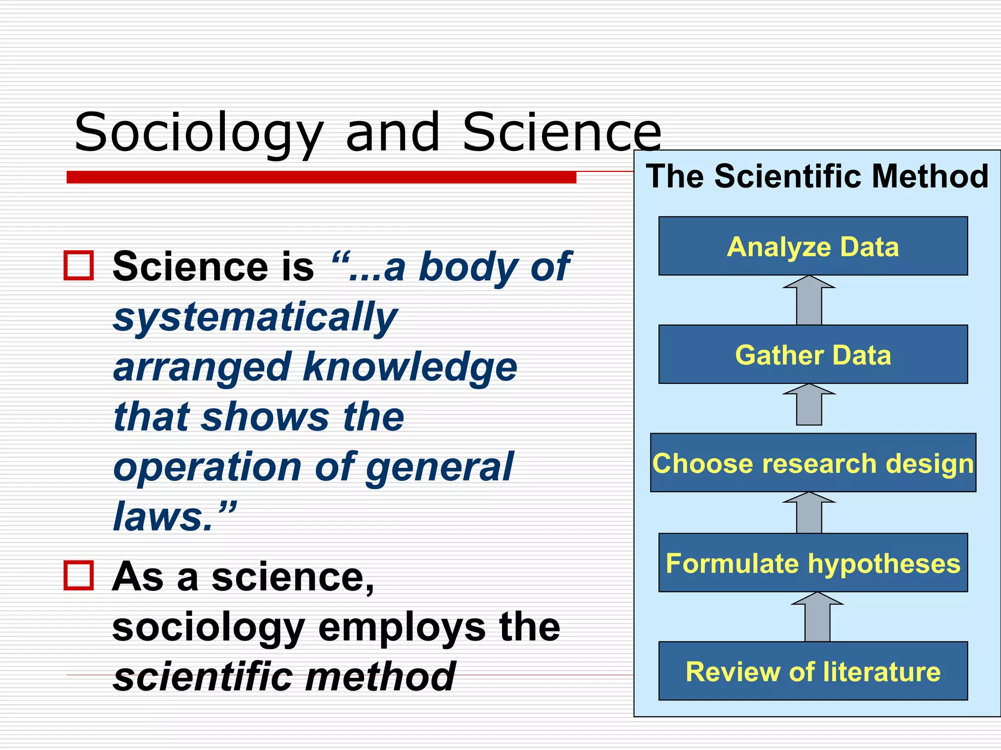 4 1-introduction to sociology | PDF