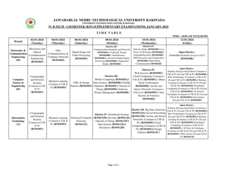 4-1-R19-Supple-January-2024.pdf