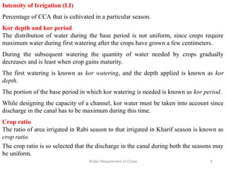 Water requirements of crops | PPT