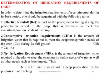 Water requirements of crops | PPT