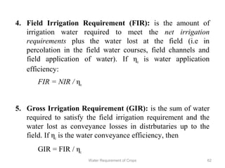 Water requirements of crops | PPT