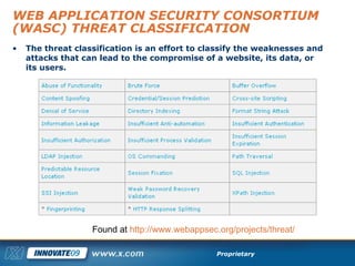 Developing Secure Applications and Defending Against Common Attacks | PPT