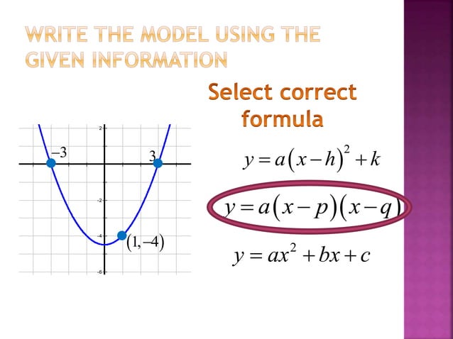 4.10 write quadratic models | PPTX