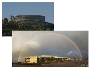 Haifa University | PPT