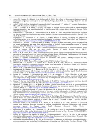Effect Different Levels of Oak Fruit Processed with Sodium Hydroxide ...