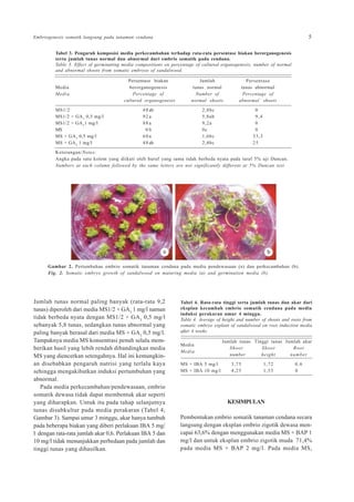 4 | PDF