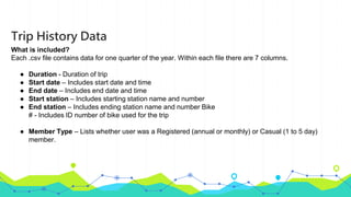 北科大 林怡妡 李虹儀 Processing案例分享 | PPT