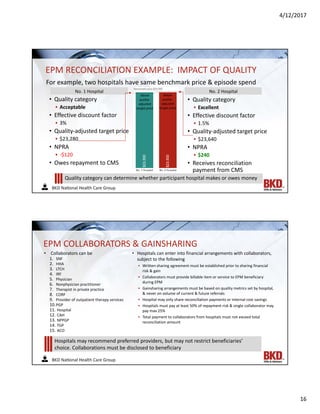 Unbundling the Cardiac Bundle – Success with Episode Payment Models | PDF