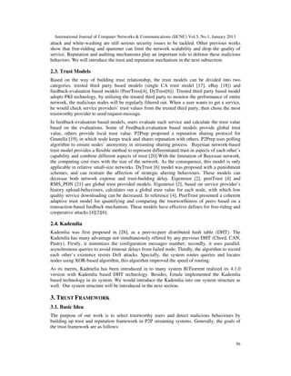 A MALICIOUS USERS DETECTING MODEL BASED ON FEEDBACK CORRELATIONS | PDF