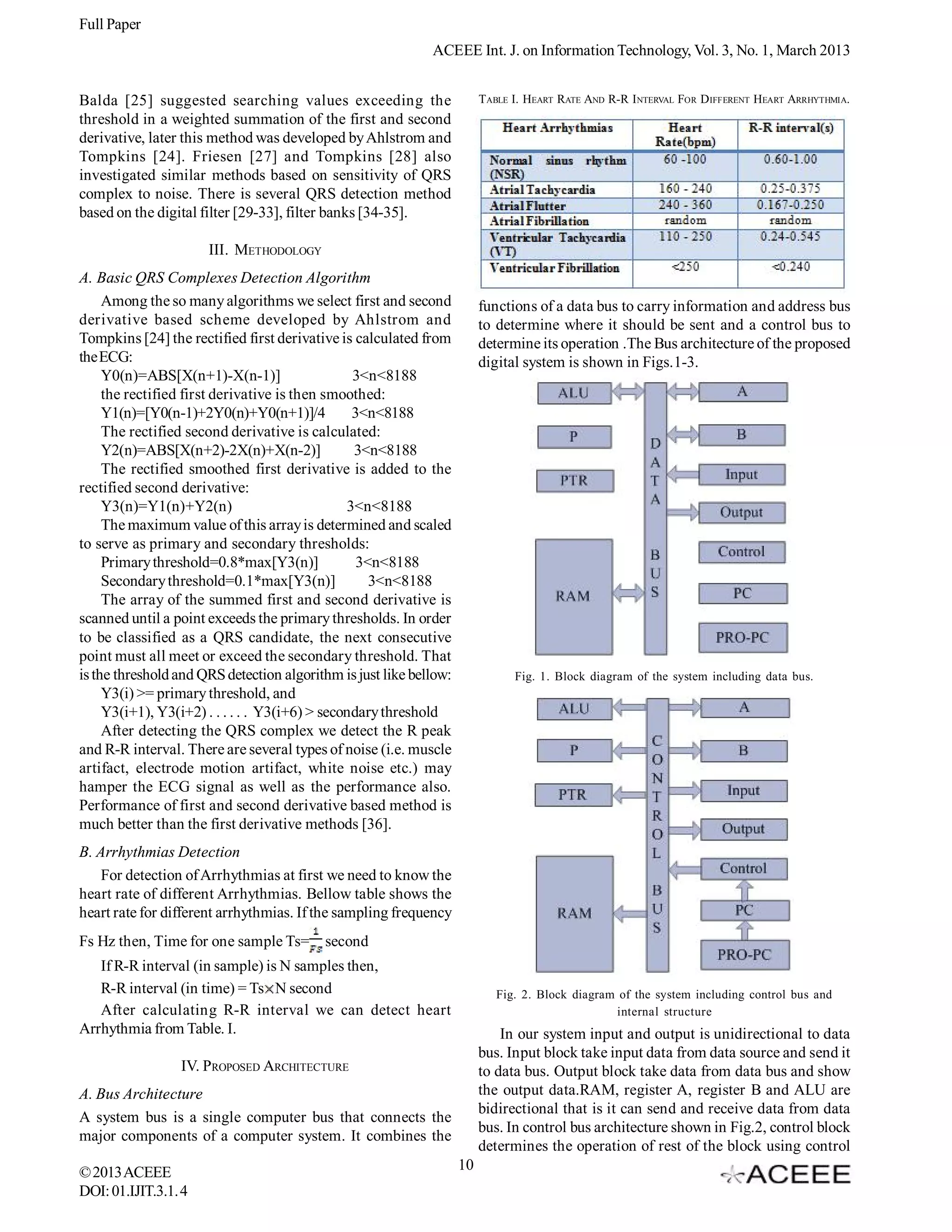 FPGA based Heart Arrhythmia’s Detection Algorithm | PDF | Heart and Cardiovascular Diseases ...
