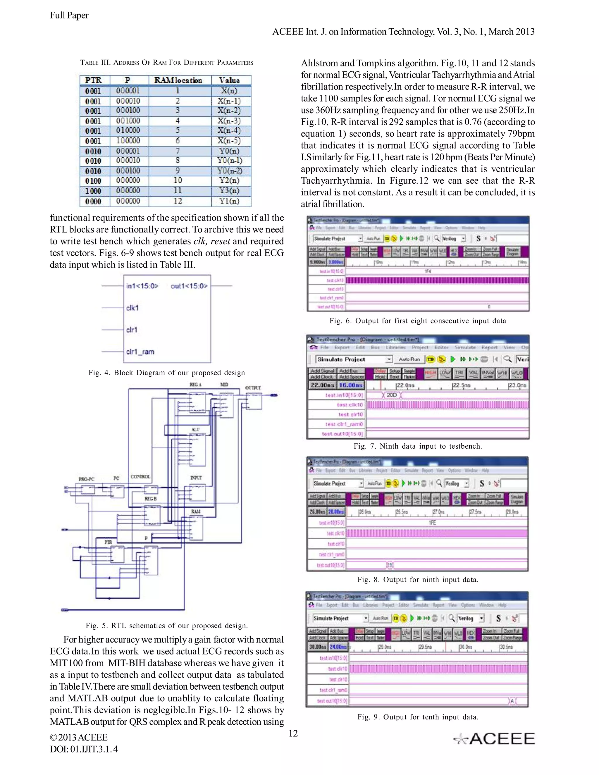 FPGA based Heart Arrhythmia’s Detection Algorithm | PDF | Heart and Cardiovascular Diseases ...