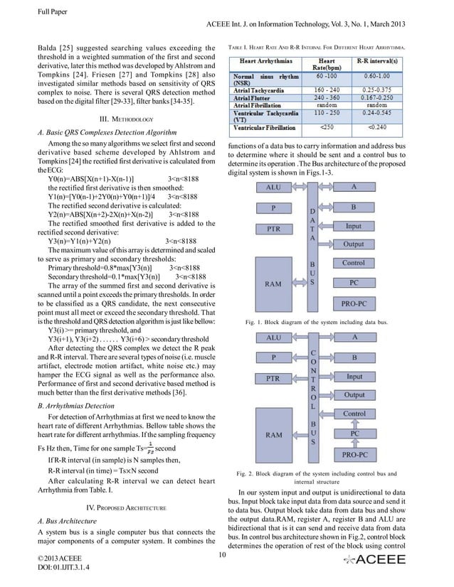 FPGA based Heart Arrhythmia’s Detection Algorithm | PDF
