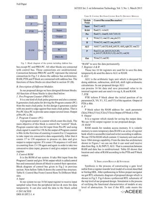 FPGA based Heart Arrhythmia’s Detection Algorithm | PDF | Heart and Cardiovascular Diseases ...