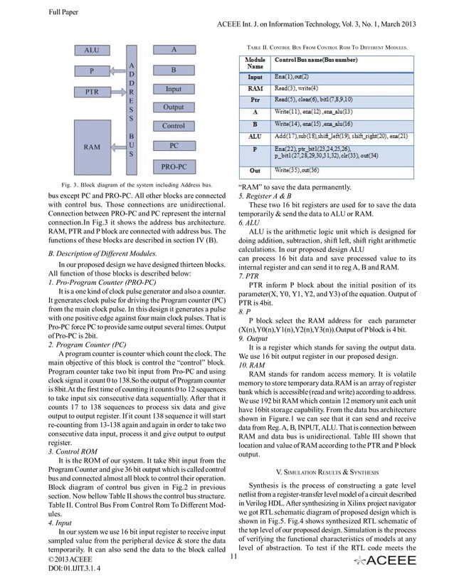 FPGA based Heart Arrhythmia’s Detection Algorithm | PDF