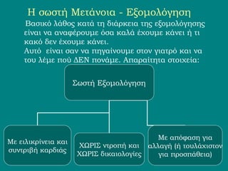 μετάνοια ιασονας α4 | PPT