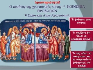 4. ιεροσόλυμα πρότυπο χριστιανικών κοινοτήτων | PPTX