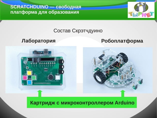 Светлана Мосалёва - Scratchduino | PPT