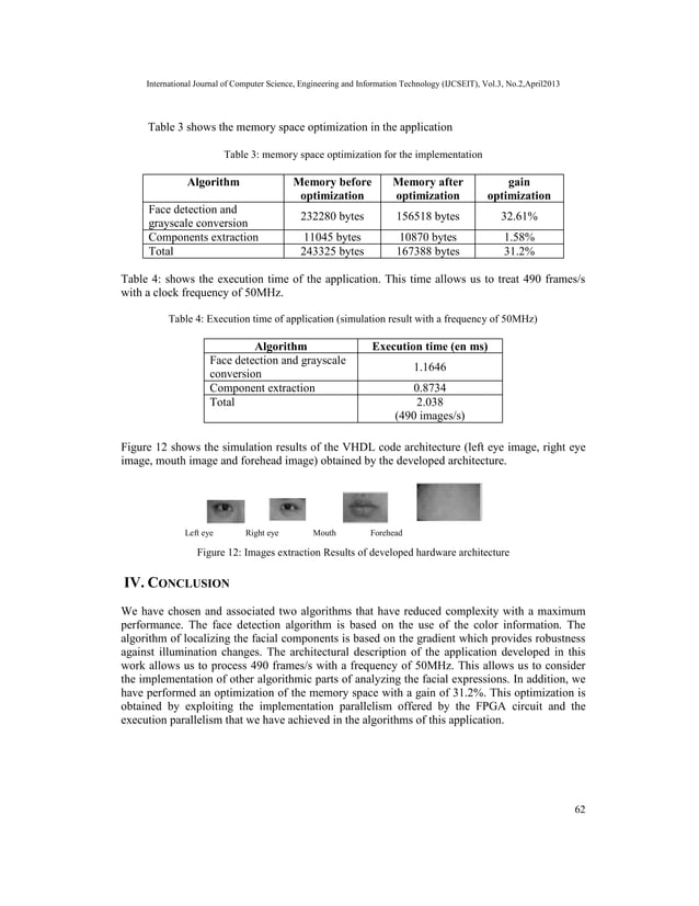 FPGA ARCHITECTURE FOR FACIAL-FEATURES AND COMPONENTS EXTRACTION | PDF