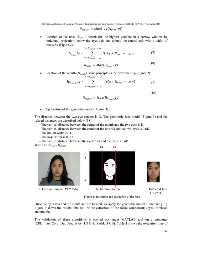 Fpga Architecture For Facial Features And Components Extraction Pdf