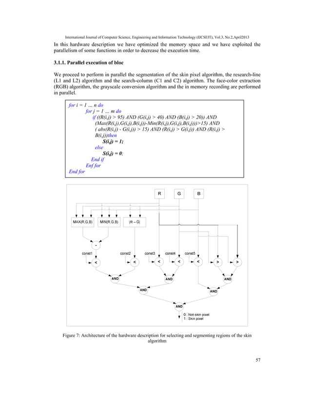 FPGA ARCHITECTURE FOR FACIAL-FEATURES AND COMPONENTS EXTRACTION | PDF