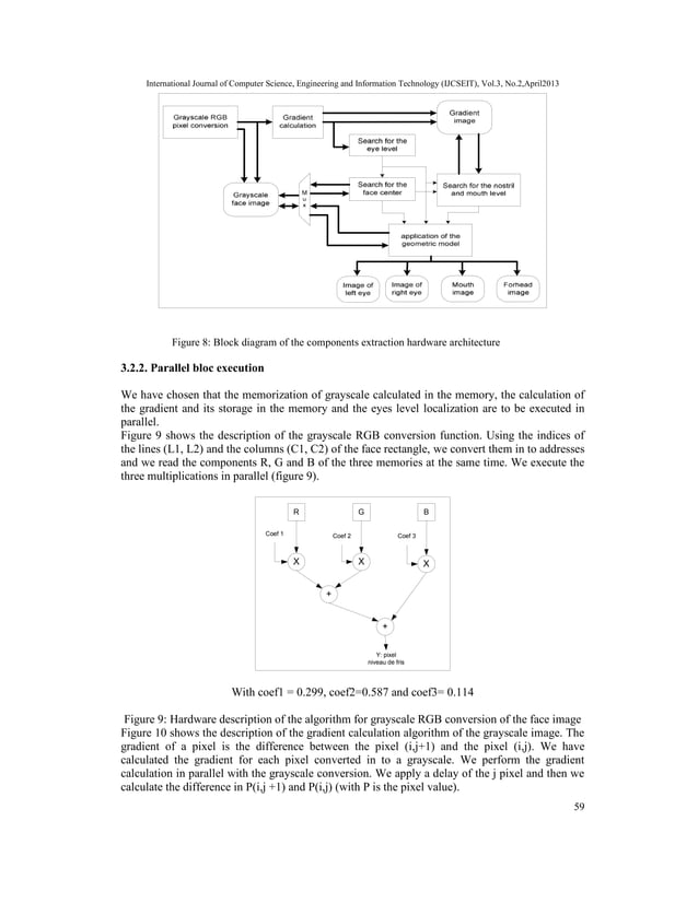 FPGA ARCHITECTURE FOR FACIAL-FEATURES AND COMPONENTS EXTRACTION | PDF