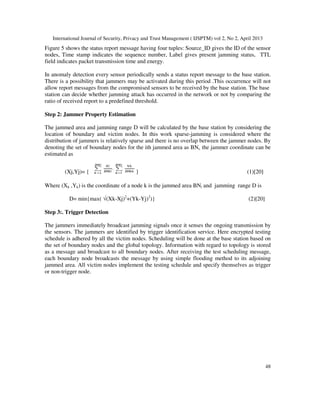 A Security Mechanism Against Reactive Jammer Attack In Wireless Sensor Networks Using Trigger ...