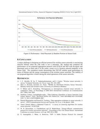 ENERGY EFFICIENT AGGREGATION WITH DIVERGENT SINK PLACEMENT FOR WIRELESS ...