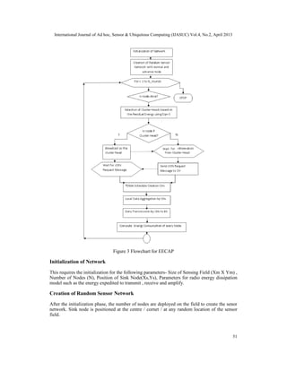 ENERGY EFFICIENT AGGREGATION WITH DIVERGENT SINK PLACEMENT FOR WIRELESS SENSOR NETWORKS | PDF ...