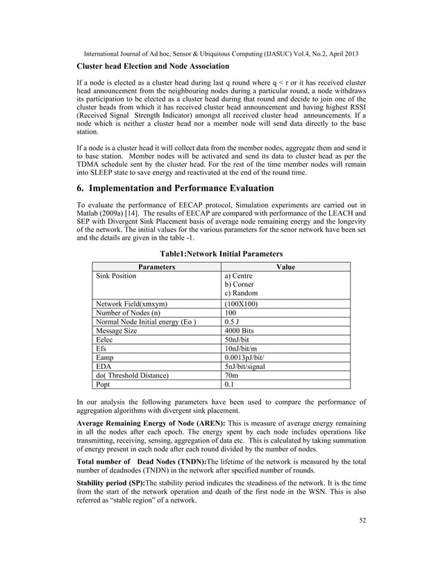 ENERGY EFFICIENT AGGREGATION WITH DIVERGENT SINK PLACEMENT FOR WIRELESS ...
