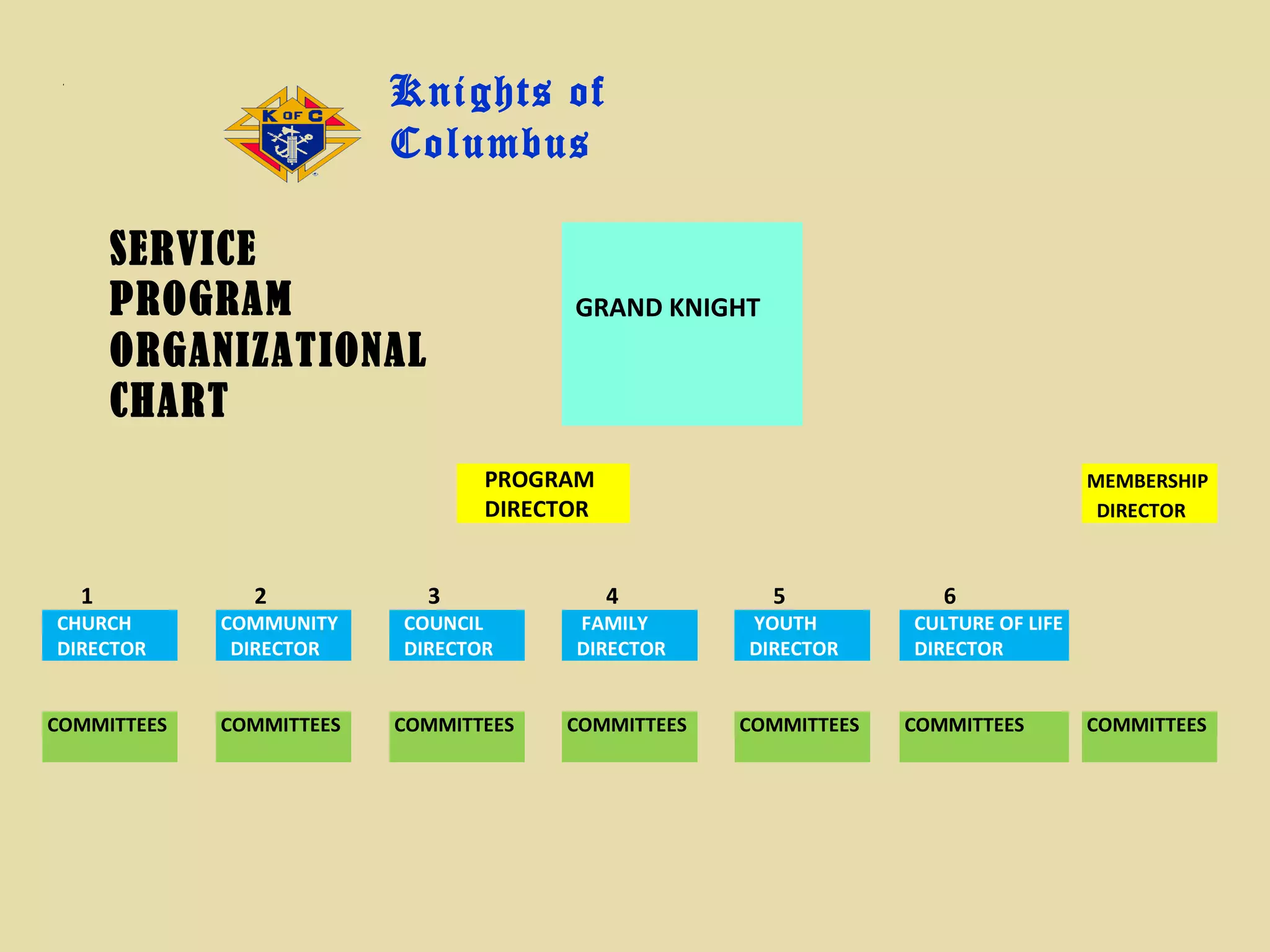 4. service program | PPT