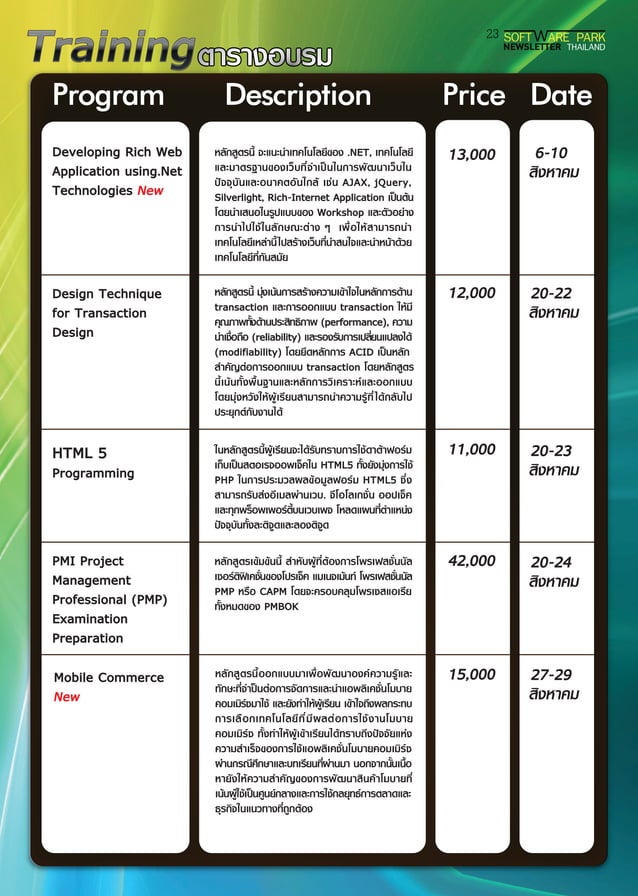 Software Park Thailand Newsletter (Thai) Vol4/2555 | PDF
