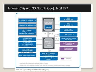 07. Mainboard (System Board, Motherboard) | PPSX