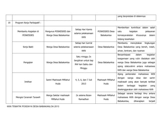 4. tabel program kerja | DOCX