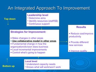Quality Improvement. What Is it and How Can It Help Me? | PPT