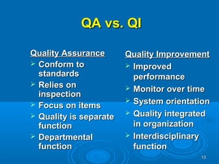 Quality Improvement. What Is it and How Can It Help Me? | PPT
