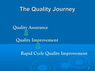 Quality Improvement. What Is it and How Can It Help Me? | PPT