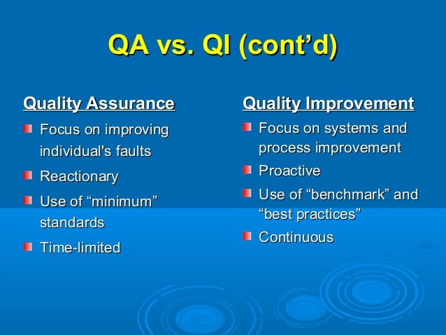 Quality Improvement. What Is it and How Can It Help Me?