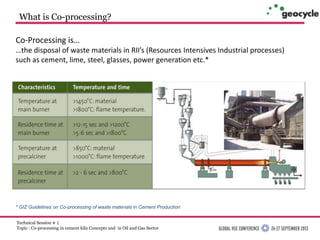 Co-processing in cement kiln Concepts and in Oil and Gas Sector | John ...
