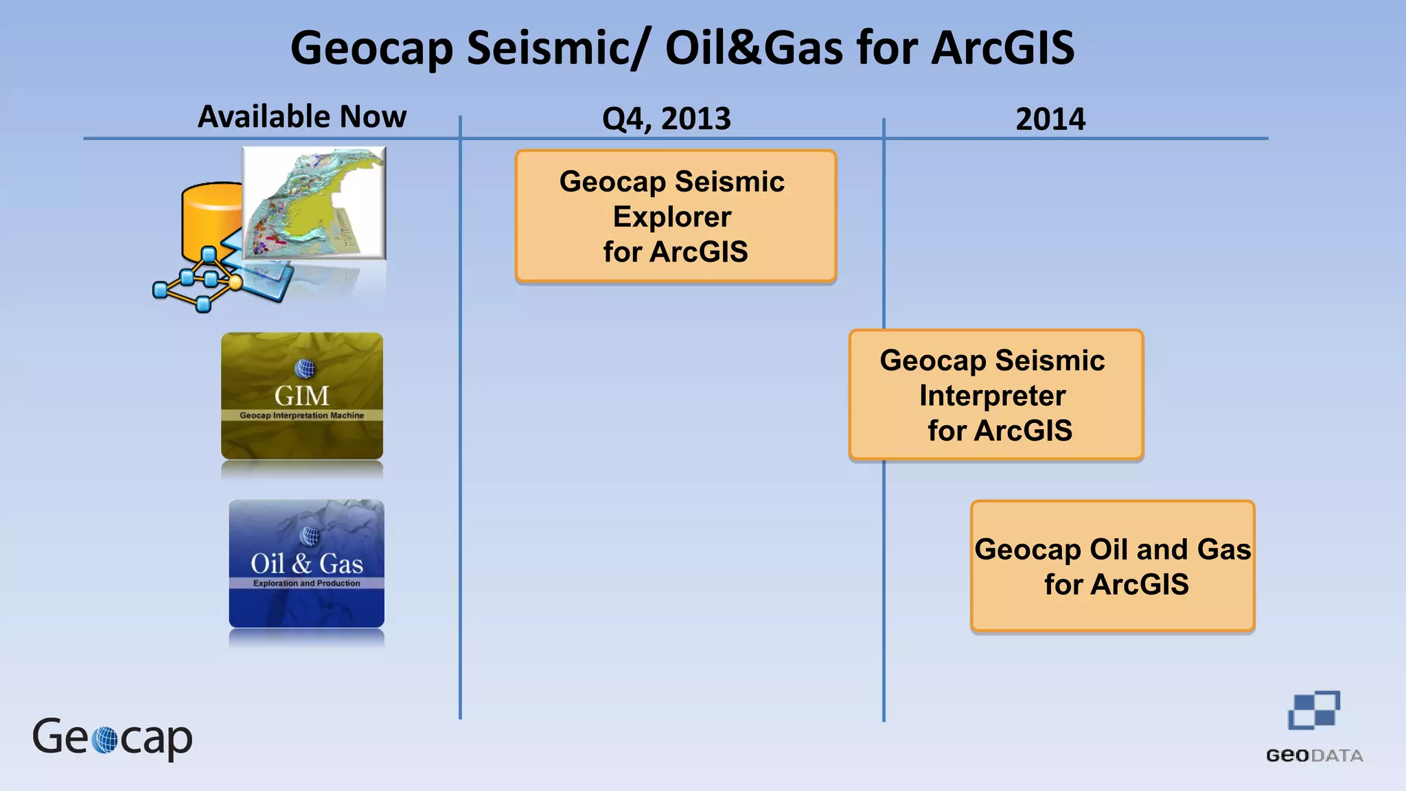 Geocap seismic oil and gas for ArcGIS- Oil and Gas seminar October 10th ...