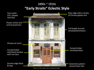 Penang Shophouse Styles | PPT