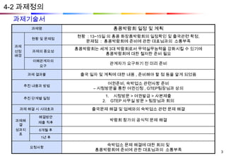 4조 보이지않는 손 과제기술서 , gtep과제 | PPTX