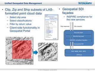 Intergraph’s Server Offering_Richard Goodman - Intergraph Geospatial ...