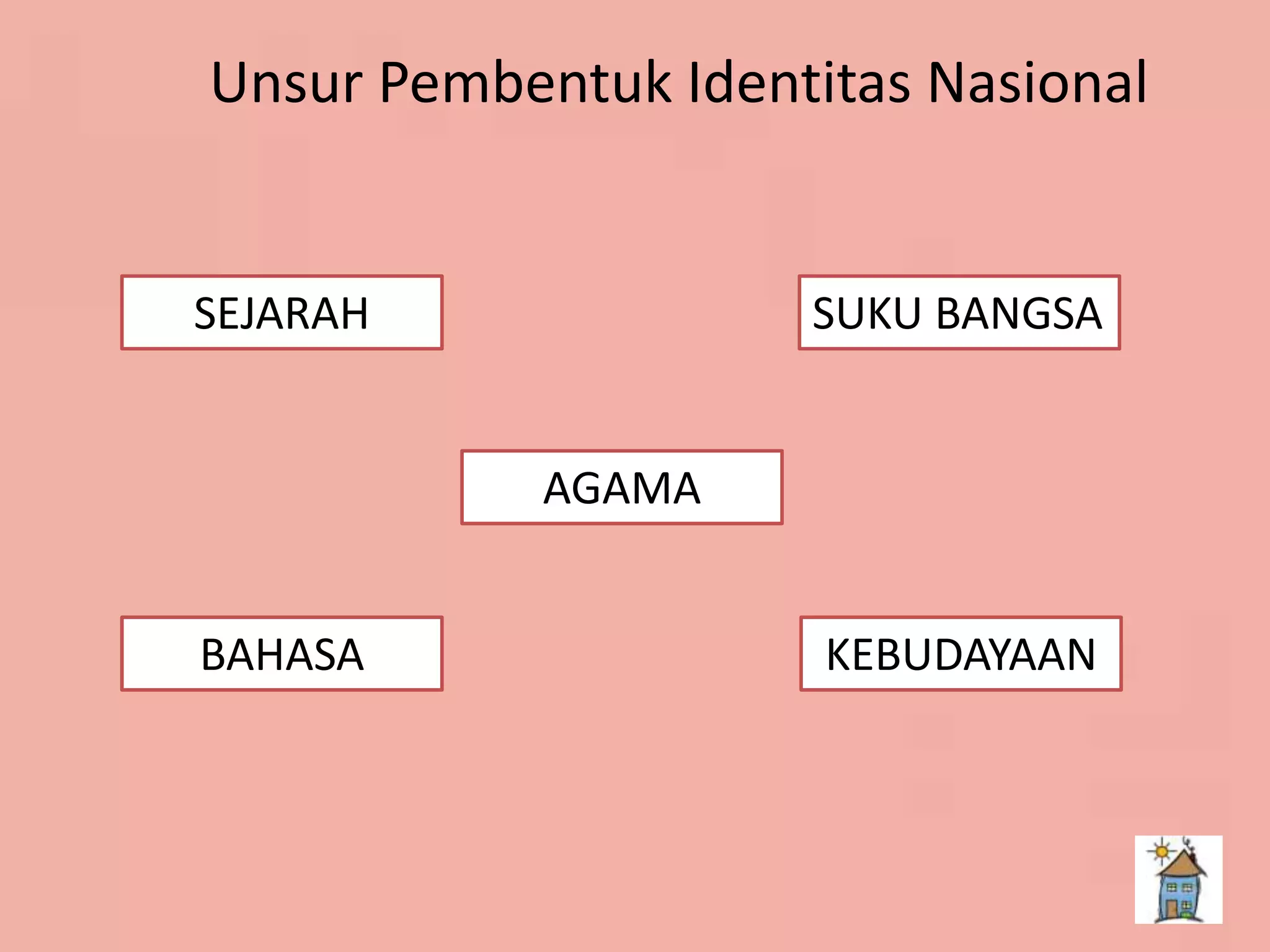 PKN - Identitas nasional dan globalisasi | PPTX