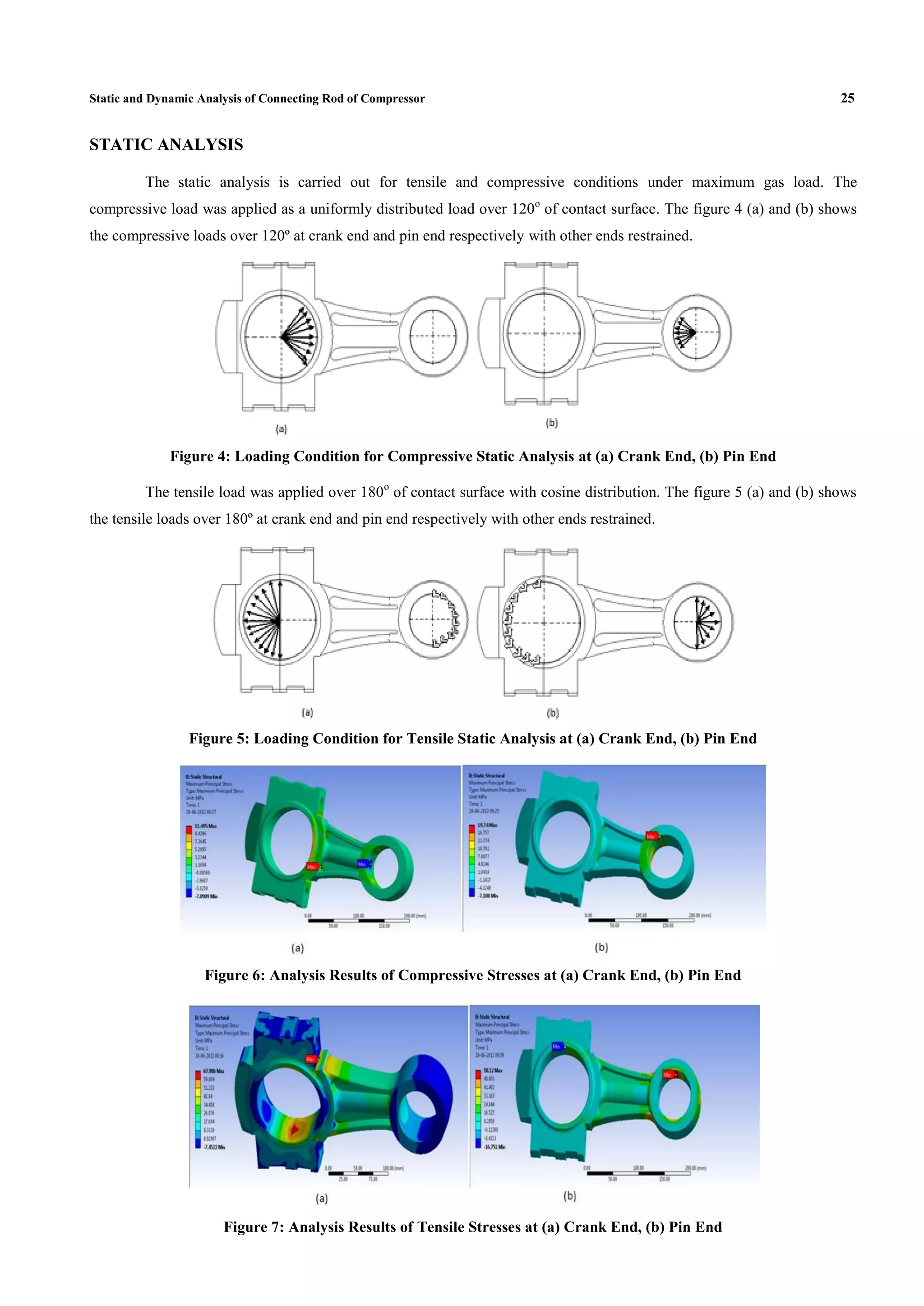 4. static and_dynamic_analysis.full