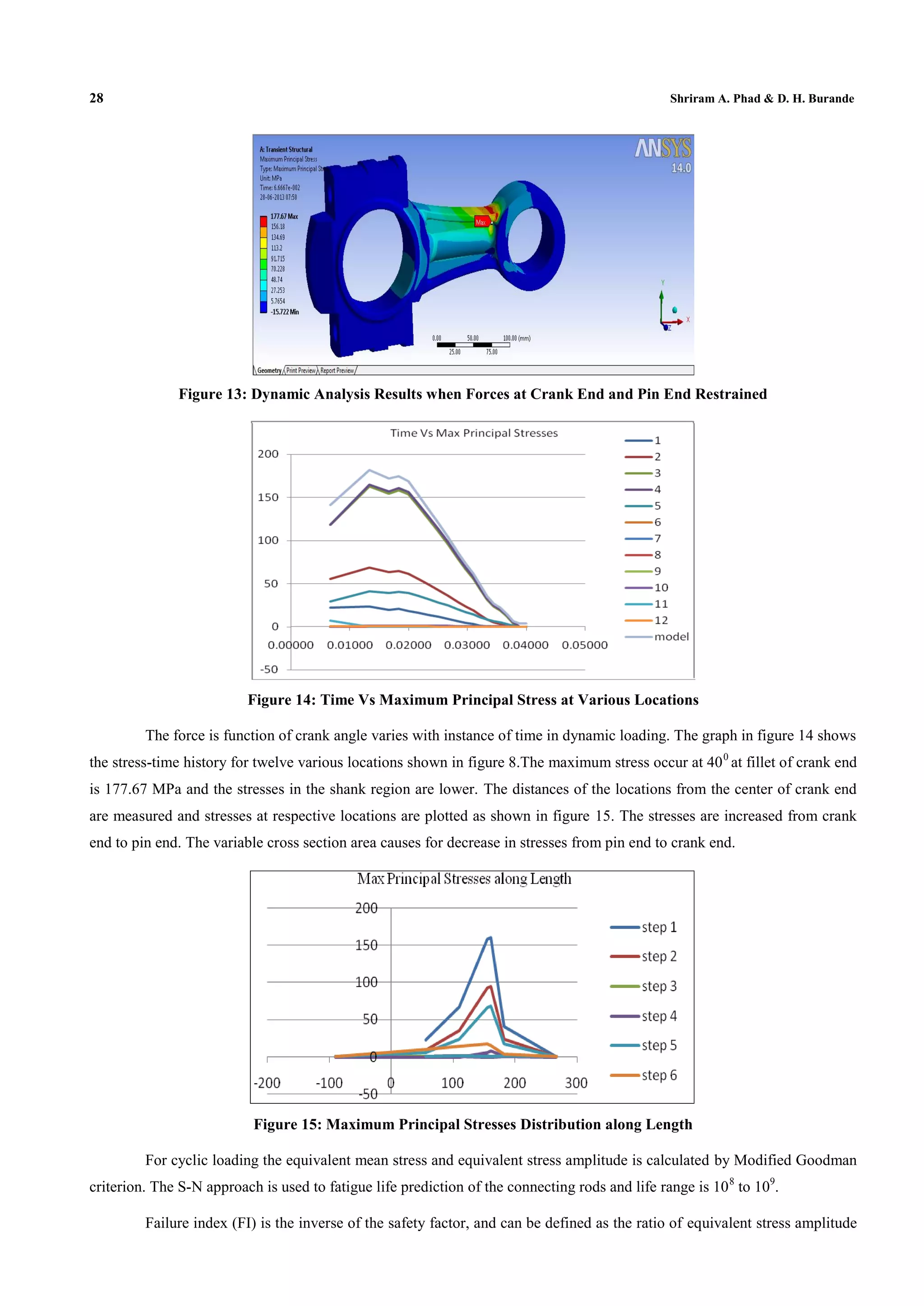 4. static and_dynamic_analysis.full