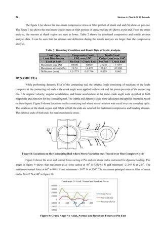 4. static and_dynamic_analysis.full