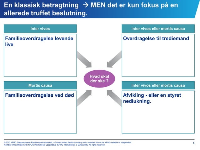 Hans Henrik Bonde Eriksen - Plastindsutriens Netværksdag | PPTX