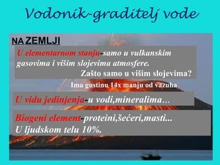 vodonik | PPT