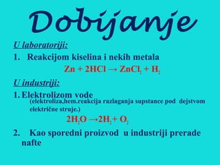 vodonik | PPT