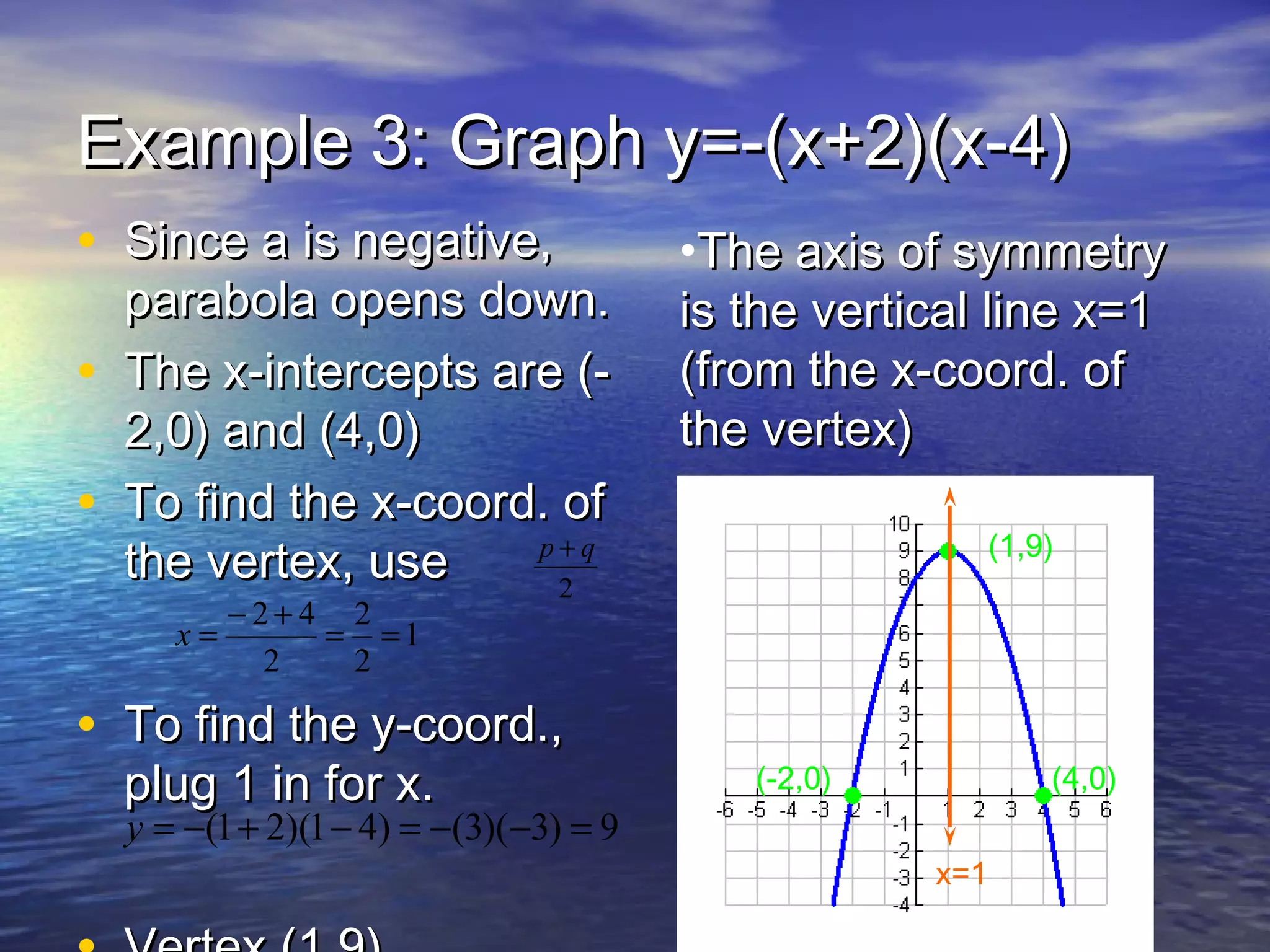 4.2 vertex and intercept form | PPT